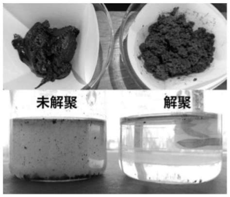 Depolymerization Treatment Method For Hydrophobic Associated Polymer Containing Oil Sludge