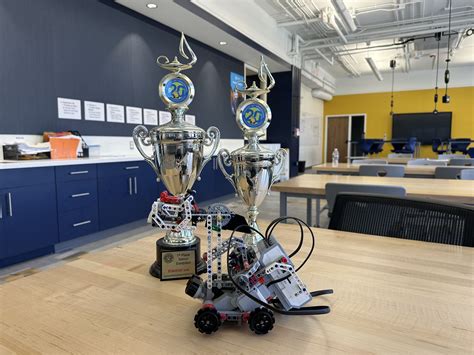 Honors Design Thinking Holy Trinity High School