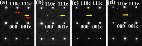 The Electron Diffraction Patterns Collected Along The [110] Zone Axis Download Scientific