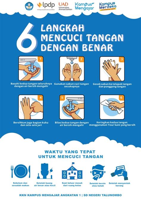 Poster 6 Langkah Cuci Tangan Kemenkes