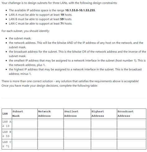 Solved Your Challenge Is To Design Subnets For Three LANs Chegg Com