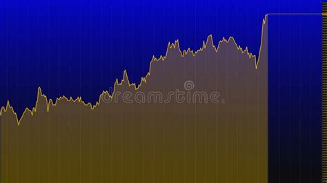 Uptrend Stock Chart Bull Market New Hight Stock Video Video Of Bull