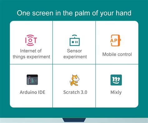 5v Esp32 2432s028 Touchscreen Operating Display 320 240 Resolution Esp32 2 8 Tft Touch For Sale