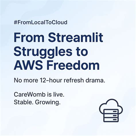 Streamlit Aws Ec2 Streamlit Cloud Clouddeployment Datascience Ridwan Lanre Yusuf 19