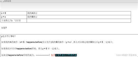 Java内存模型jmm与多线程的原子性、可见性和有序性 Csdn博客