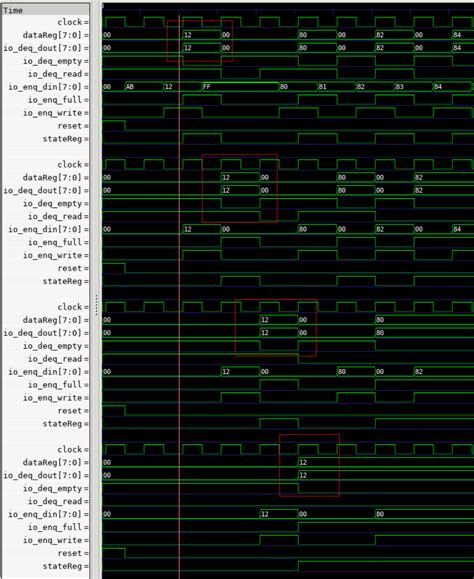 Chisel简明教程chisel语言 Csdn博客