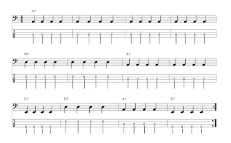 How To Play A 12 Bar Blues On The Bass Guitar Easy Lesson