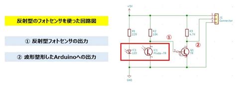 Arduinoの割込み関数を使ってサーボモーターの回転速度を測定しました。 Arduino 簡単電子工作の世界