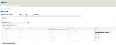 One Time Login Link Admin Drupal Org