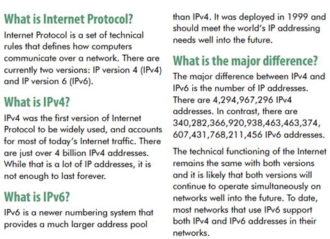 Computer Networks Difference Between IPV And IPV