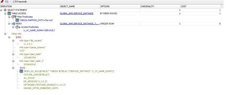 Sql Is This A Join Can We Optimize This Query Stack Overflow