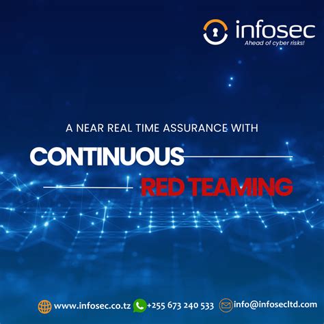 Stay Ahead Of Cyber Risks With Infosec Continuous Red Teaming Crt Infosec Cybersecurity