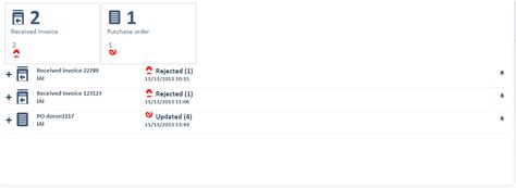 Javascript Extjs 42 Error Getbyid Called For Id That Is Not Present