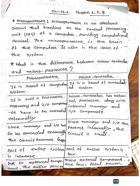 Microprocessor Notes For Class Test Pdf