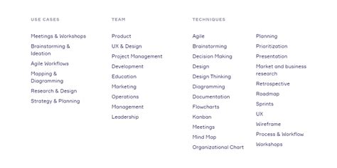 How Miro Turned The Whiteboard Into A 17 5 Billion Valuation