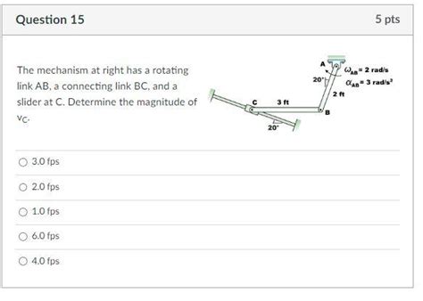 Solved The Mechanism At Right Has A Rotating Link AB A Chegg Com
