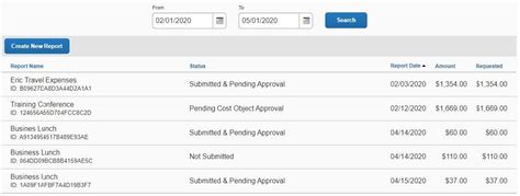 Concur Viewing Past Expense Reports Finance Training