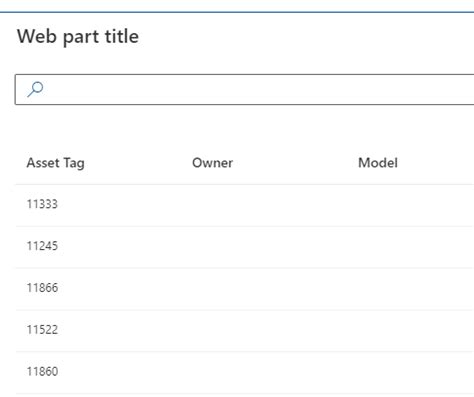 React List Search People And Lookup Fields Not Working Issue Pnp Sp Dev Fx Webparts