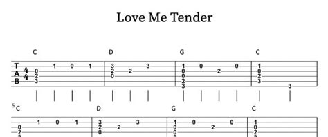 Love Me Tender Aura Lee Solo Guitar Tab Easy Instrumental
