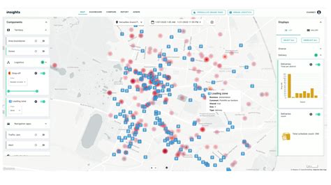 Urban Logistics By Urban Radar Mobility Innovation Marketplace