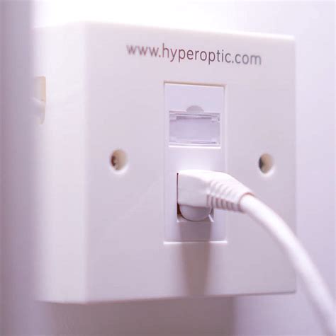 Hyperoptic Free Installation Cleverwealth