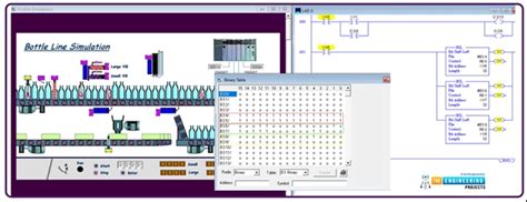 Bottle Line Assembly Using PLC Ladder Logic Programming The Engineering Projects