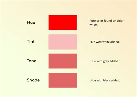 getting deep into shadows css tricks