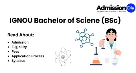 Ignou Bsc Admission 2026 Fees Eligibility Syllabus