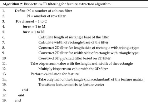 Figure 3 From Development Of Filtered Bispectrum For Eeg Signal Feature