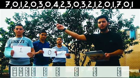 Types Of Page Replacement Fifo Optimal Algorithm And Lru Youtube