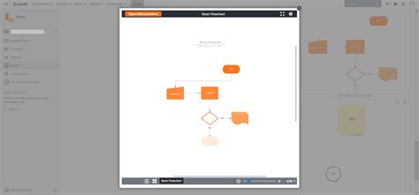 Lucidchart For Confluence Cloud Lucidchart 47 Off