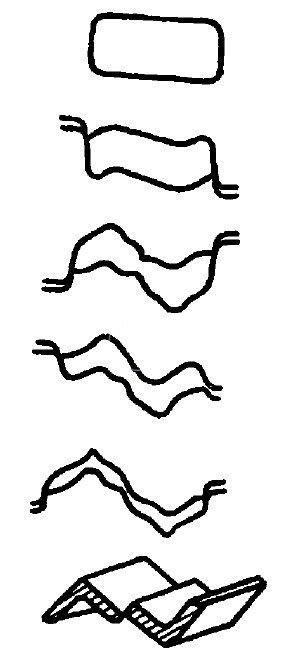 How Slitting Improves Rolling Mill Efficiency Roll Pass Design Bureau