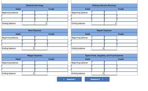 Solved P3 6 Algo Analyzing The Effects Of Transactions