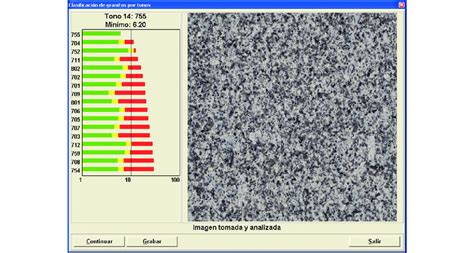 Results Of A Tile Classification Figura 3 Resultado De La Download Scientific Diagram Results Of A Tile Classification Figura 3 Resultado De La Download Scientific Diagram
