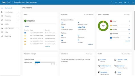 Say Hello To PowerProtect Data Manager Data Protection Hub