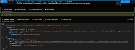 Non Existent Users Show Up In SignInActivity Data Or How Logs Continue To Disappoint Blog