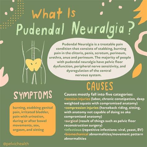 Pudendal Nerve Female Treatment