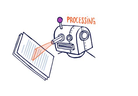 Fake Essay Detection Devpost