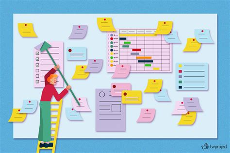 How To Create An Effective Project Backlog Twproject