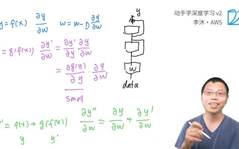 ResNet为什么能训练出 层的模型动手学深度学习v 跟李沐学AI 跟李沐学AI 哔哩哔哩视频