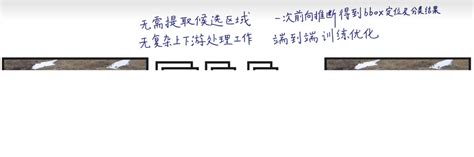 Yolov1 V4学习笔记resize保存标注 Csdn博客 Yolov1 V4学习笔记resize保存标注 Csdn博客