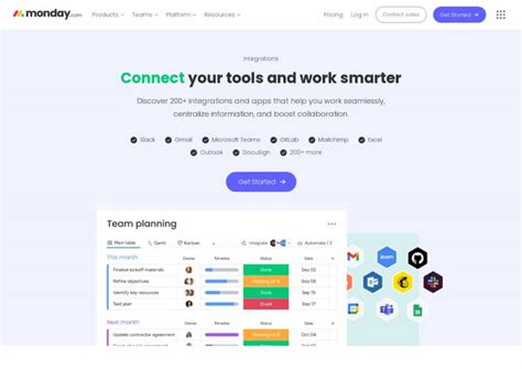 Best Integrations In 2025 Tools That Actually Make It Worth Using