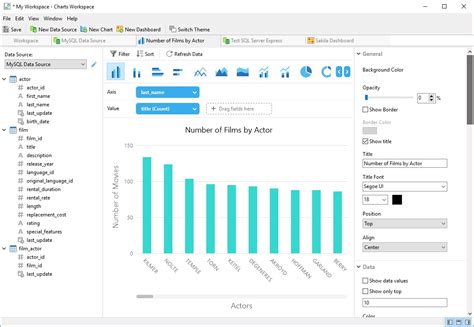 Welcome To Navicat Premium 15 Data Visualization