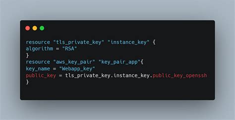 Deploying Webapp On Aws Using Terraform Techi Nik