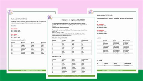 Formas Y Figuras Geométricas En Inglés Para Niños De Preescolar