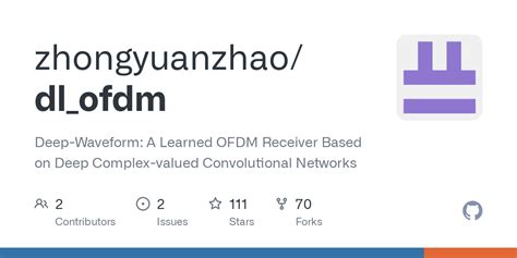 Github Zhongyuanzhaodlofdm Deep Waveform A Learned Ofdm Receiver