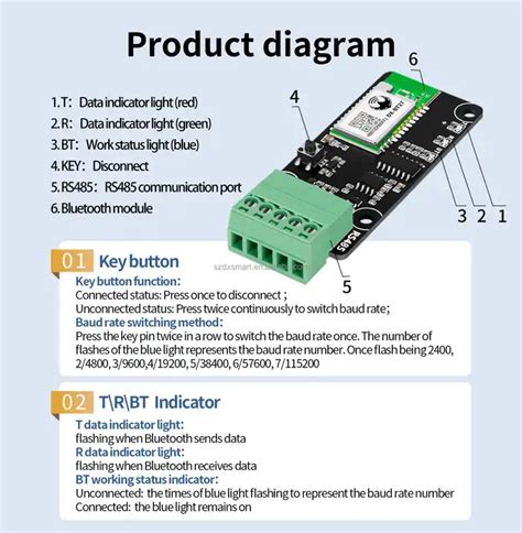 Dx Cp15 Bluetooth To Rs485 Converter Serial Adapter Built In Ble 5 1 Bluetooth Module For