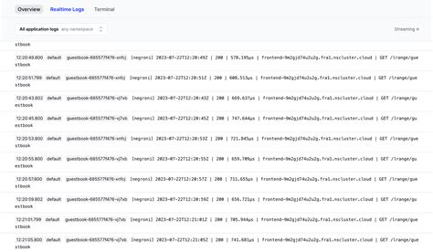 Namespace Kubernetes Previews