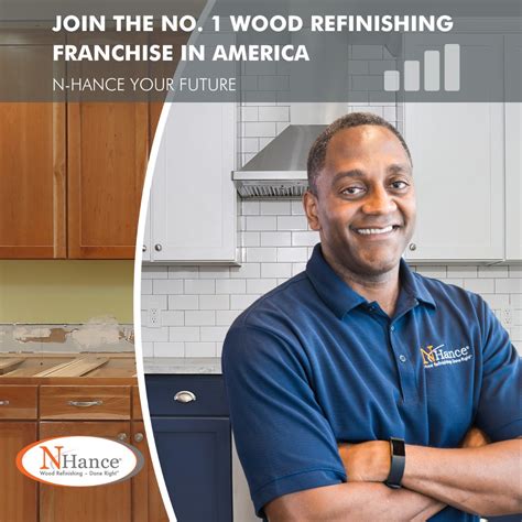 N Hance® On Linkedin Franchise Opportunity