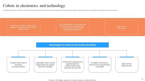 Perfect Synergy Between Humans And Robots Powerpoint Presentation Slides Ppt Presentation